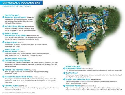 Insider Tips for Enjoying Volcano Bay to the Fullest